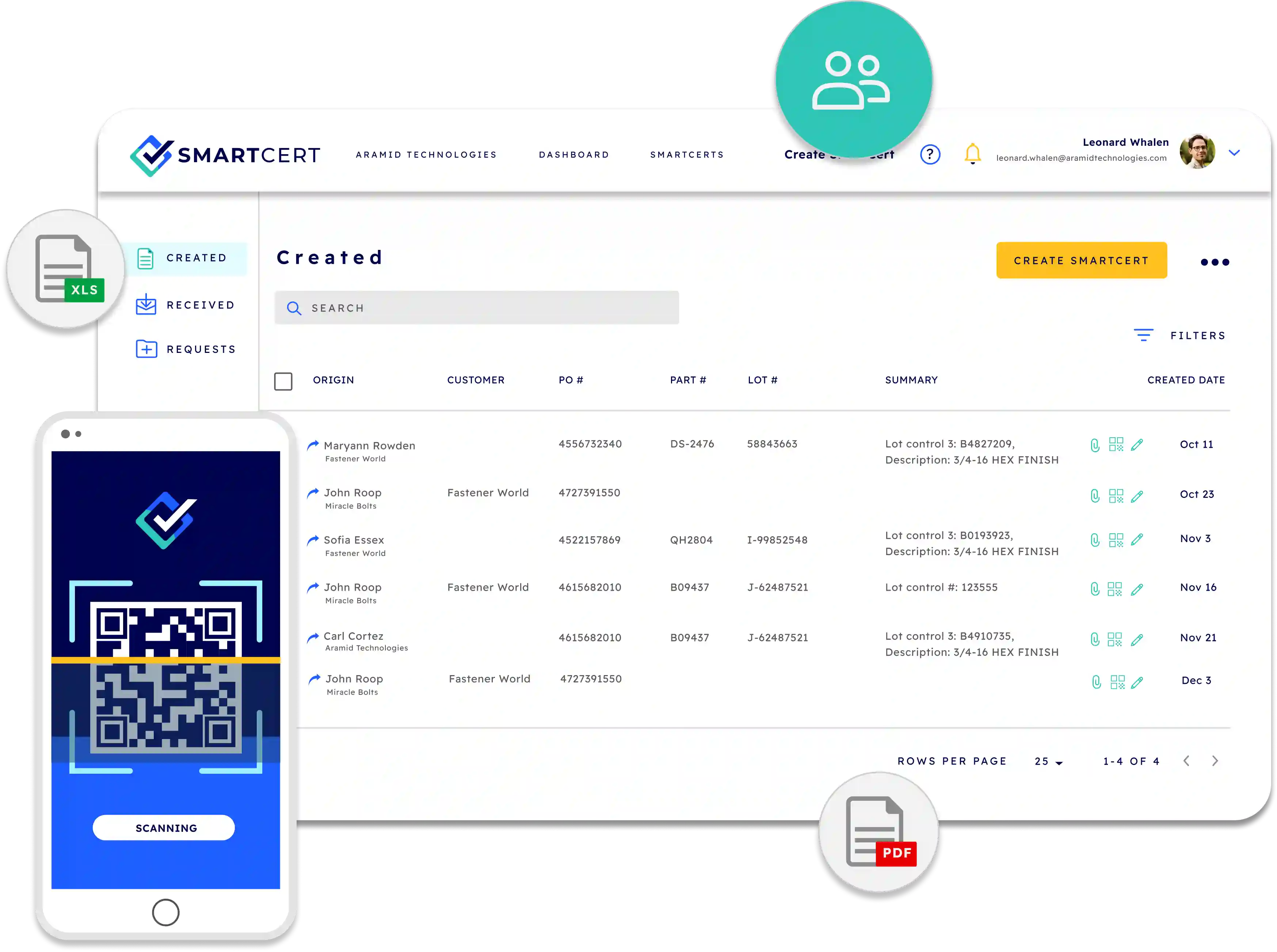 Product - SmartCert®