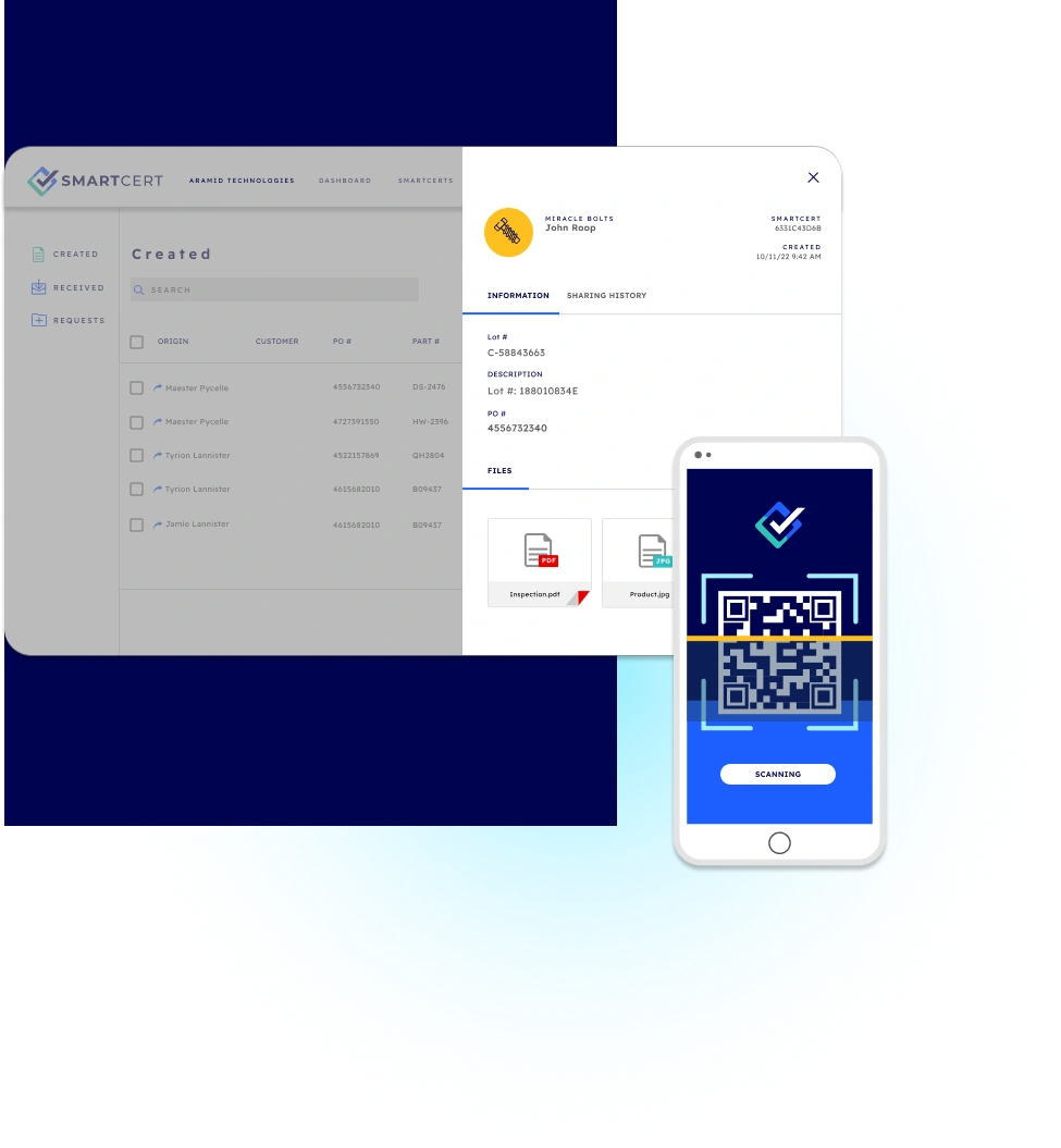 Product - SmartCert®